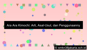 Ara Ara Kimochi: Arti, Asal-Usul, dan Penggunaannya